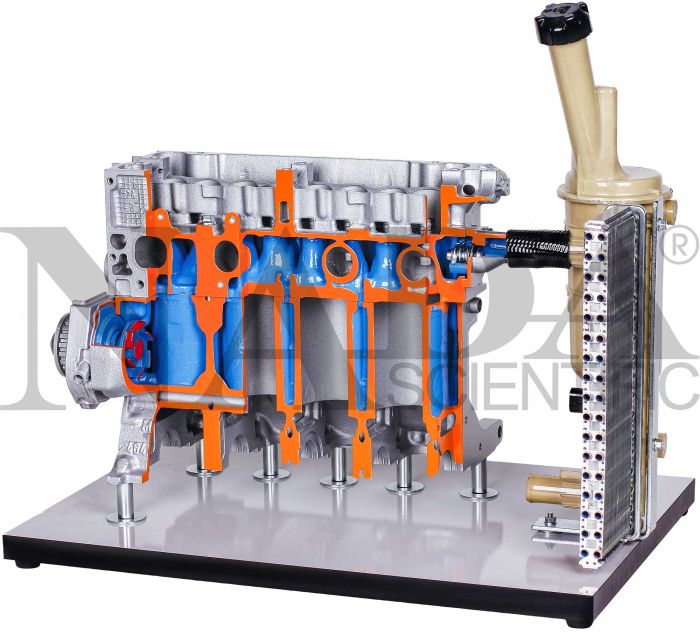 Engine Cooling Circuit - NADA Scientific