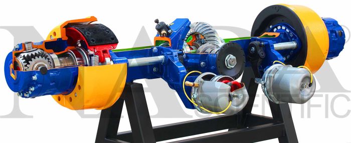 Heavy-duty Truck Rear Axle with Locking Differential - NADA Scientific