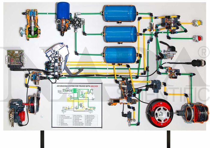 Air Braking System for Trucks with ABS / ASR, on Stand with Wheels ...