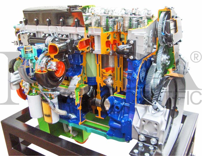 Diesel Truck Engine, Inline-6, with Injector Pumps, Electronically ...