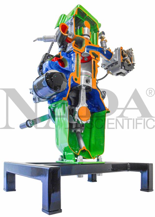 Gas Engine Model, Multipoint Electronic Fuel Injection - NADA Scientific